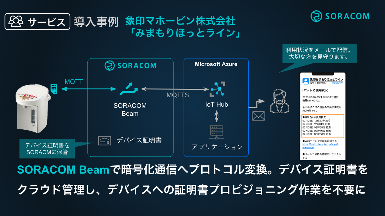 製造業IoT/DX事例3選と、IoT回線コスト最適化テクニック - SORACOM公式ブログ