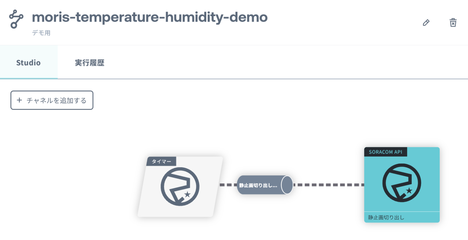 簡単に構築、カメラ＋SORACOM Flux＋生成AIによる映像監視システムの解説 - SORACOM公式ブログ
