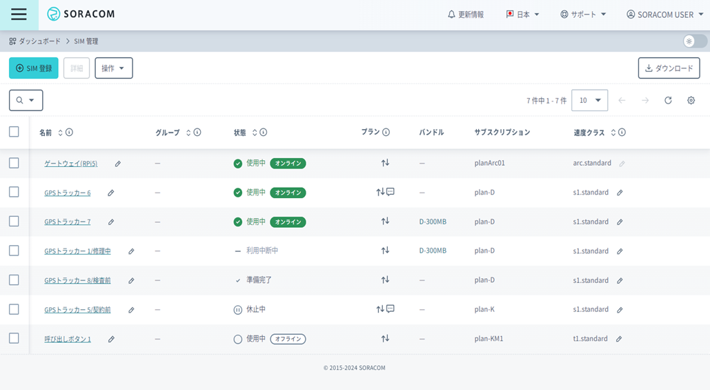 IoTのニーズを完全網羅 ソラコムの通信サービスはこう選べ - SORACOM公式ブログ
