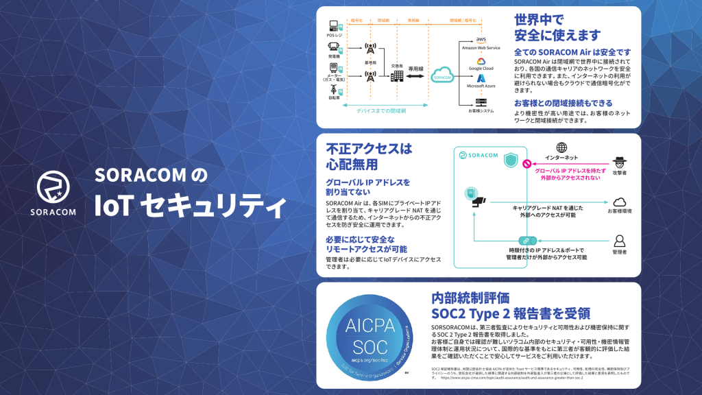 SORACOM Discovery 2025 アーカイブ - SORACOM公式ブログ